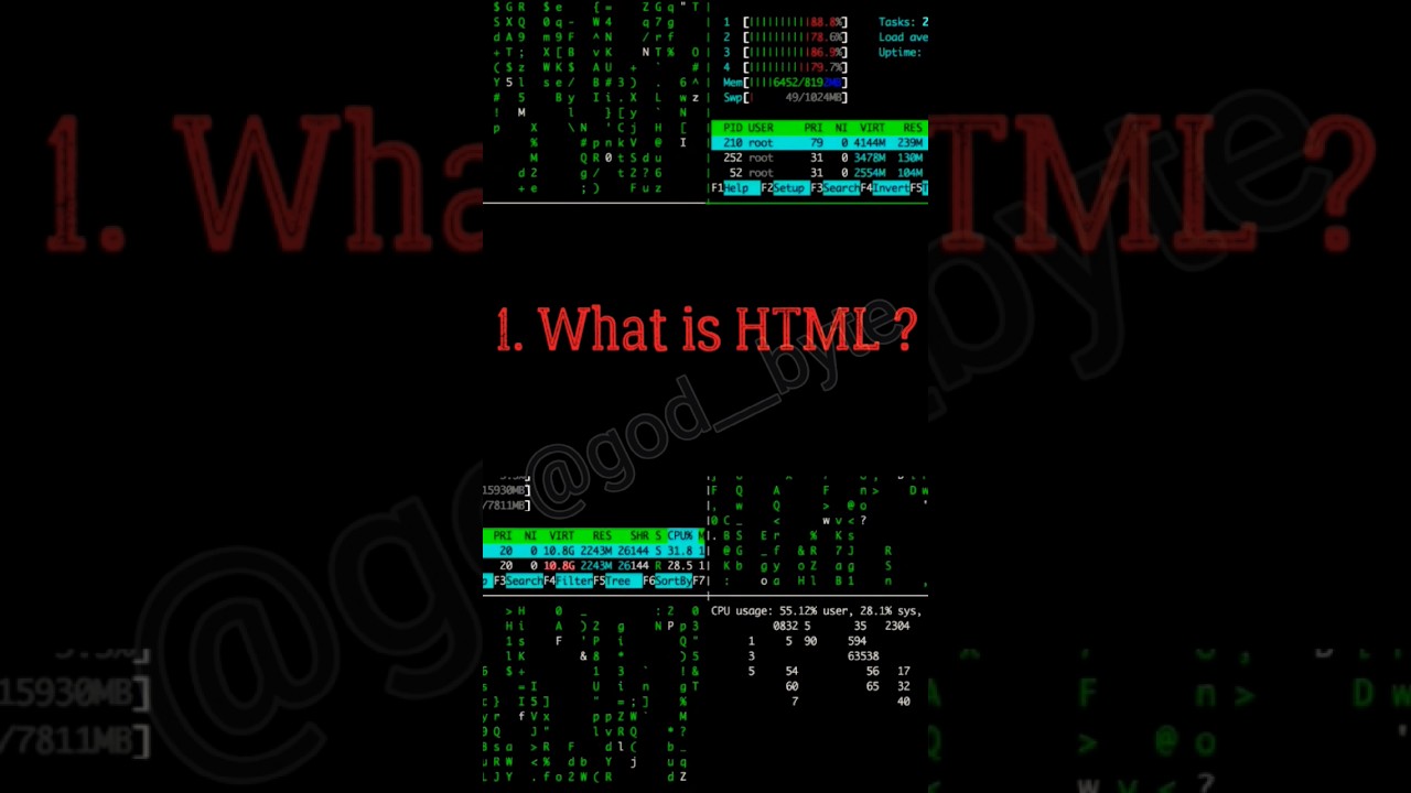 Html Tutorial For Beginners Html Css Javascript Tutorial First Part What Is Htmllearn Html
